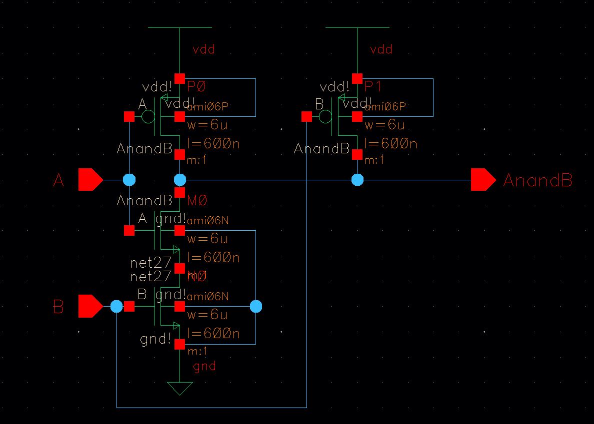 Lab